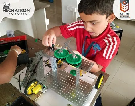 Mechatron Robotics Franchise opportunity for Edupreneurs - Cost & Fees ...