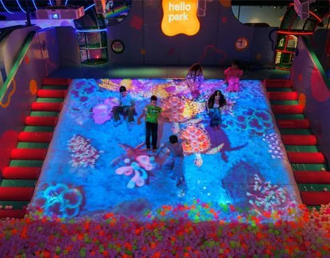 Hello Park Franchise - Cost & Fees | All Details & Requirements